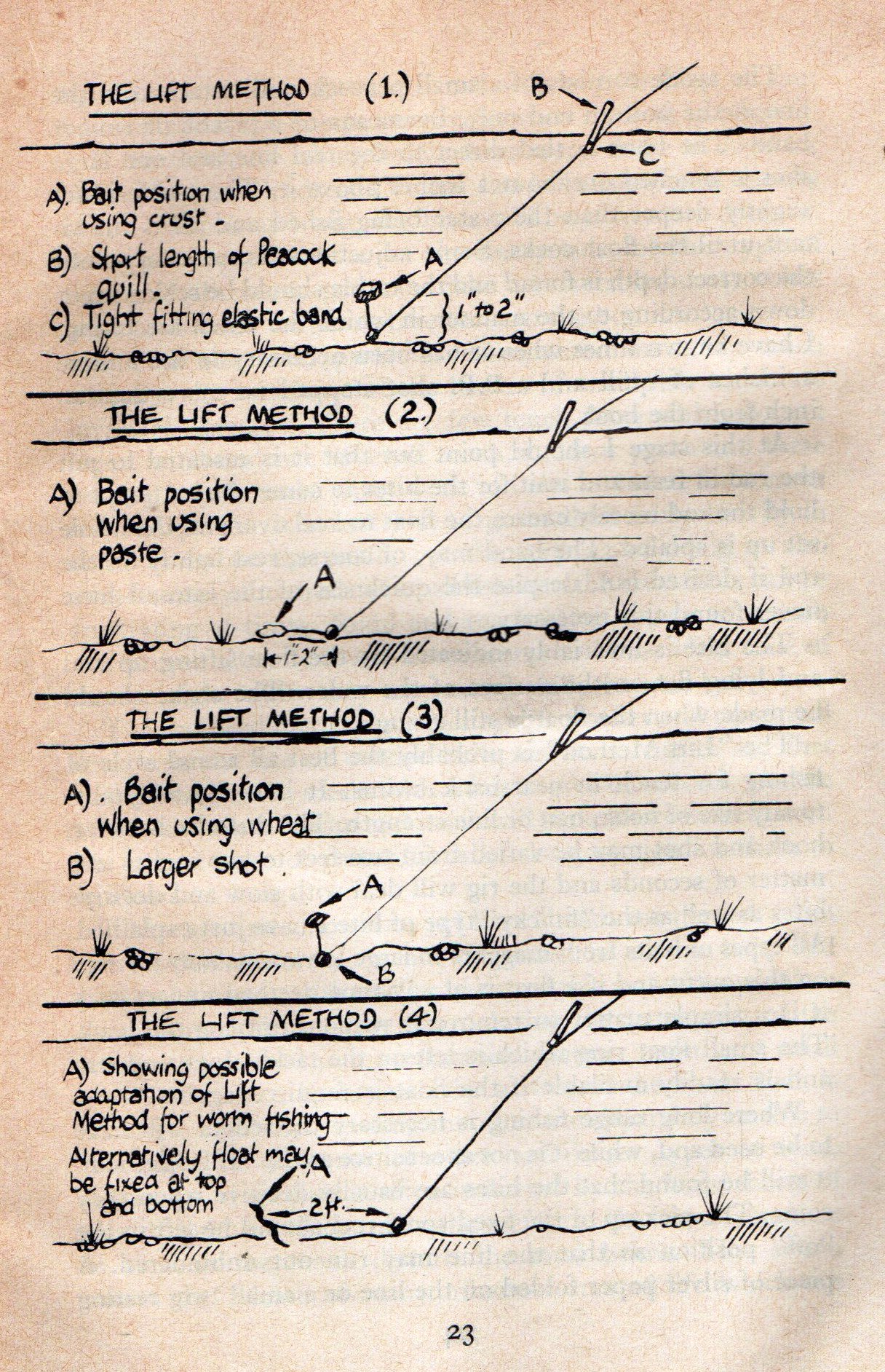 Session 9 – 5 Visits And 5 Blanks – stevetheangler